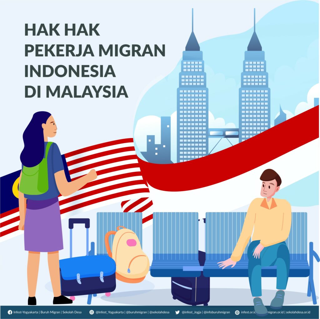 Infografis - Hak Pekerja Migran di Malaysia - Pusat Sumber Daya Buruh ...